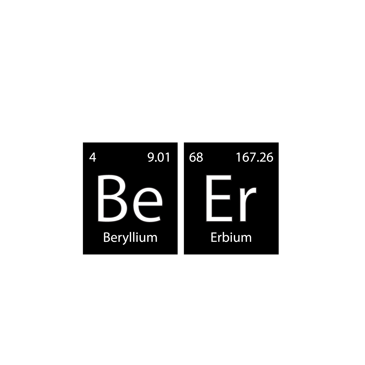 Vinyl Wall Art Decal - Be Er Chemical Elements - 16" x 28" - Trendy ...